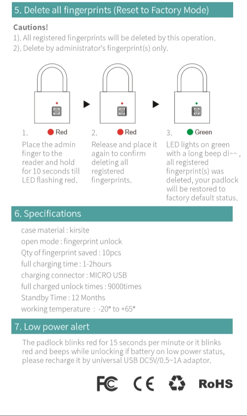 Electonic Smart Fingerprint Scanner Device IP65 Security School Lockers
